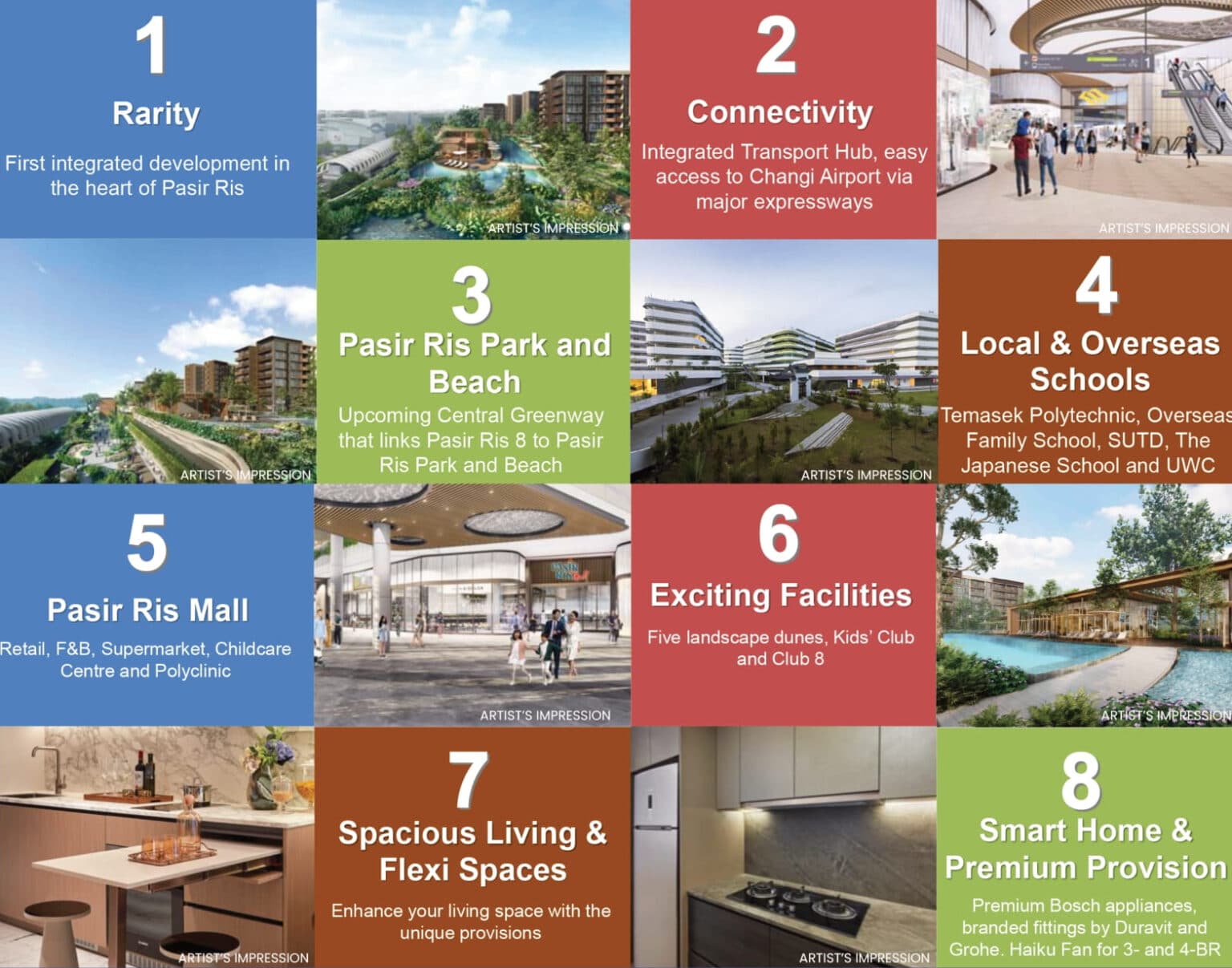 Pasir Ris 8 | Pasir Ris Integrated Condo at Pasir Ris Central by ...